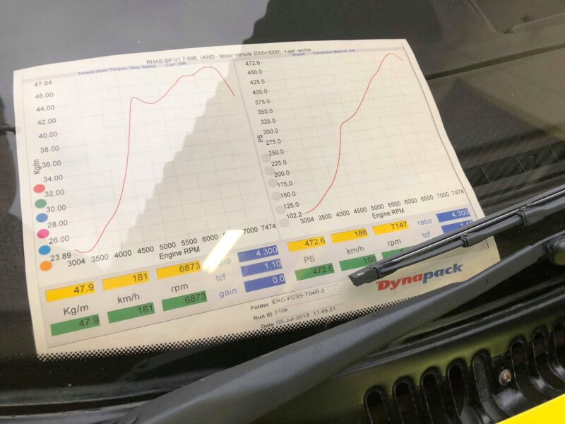 マツダ RX-7 FC3S JSSワイドボディ公認 ERCブリッジポート+TO4Rタービン 改造費750万以上 車両製作後3,000km ...